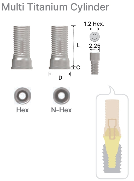 Multi Titanium Cylinder – Cowellmedi UK