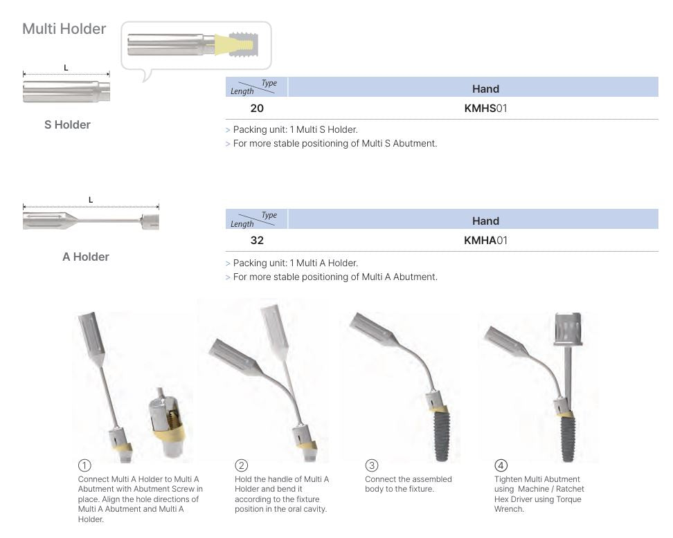 Multi Holder – Cowellmedi UK